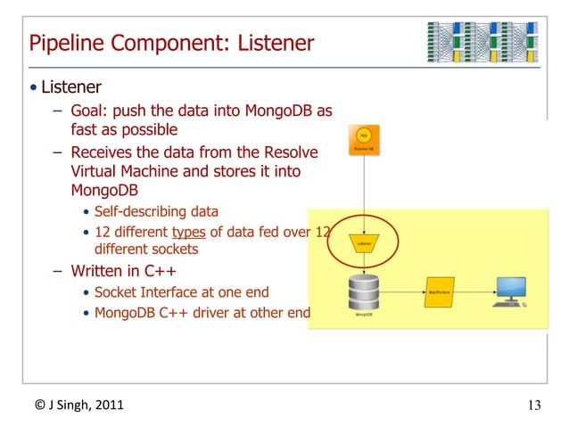 High Throughput Data Analysis Pptx Cloud Computing Internet