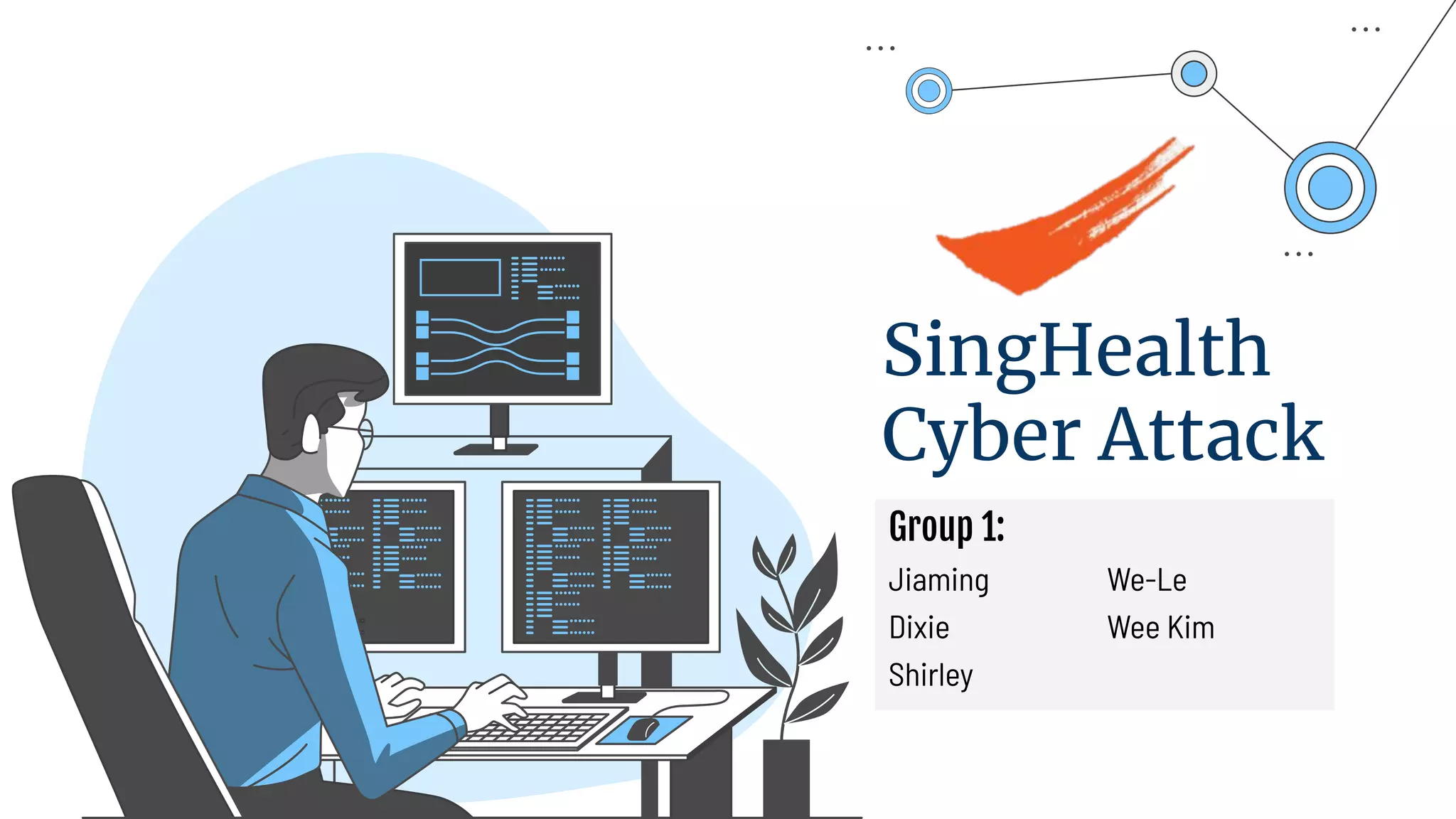 SingHealth Cyber Attack (project) | PDF