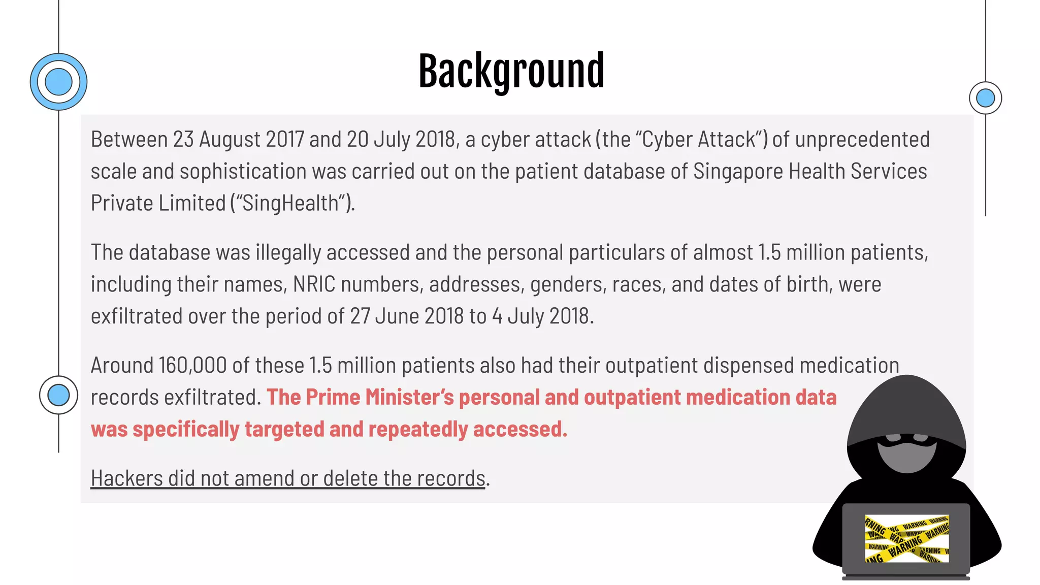 SingHealth Cyber Attack (project) | PDF
