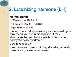 BLOOD TEST FOR INFERTILITY | PPT