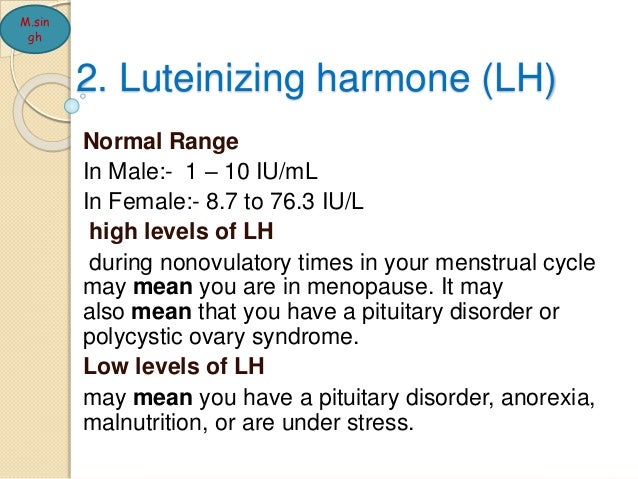 BLOOD TEST FOR INFERTILITY