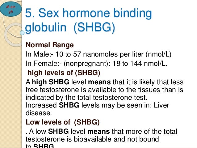 BLOOD TEST FOR INFERTILITY