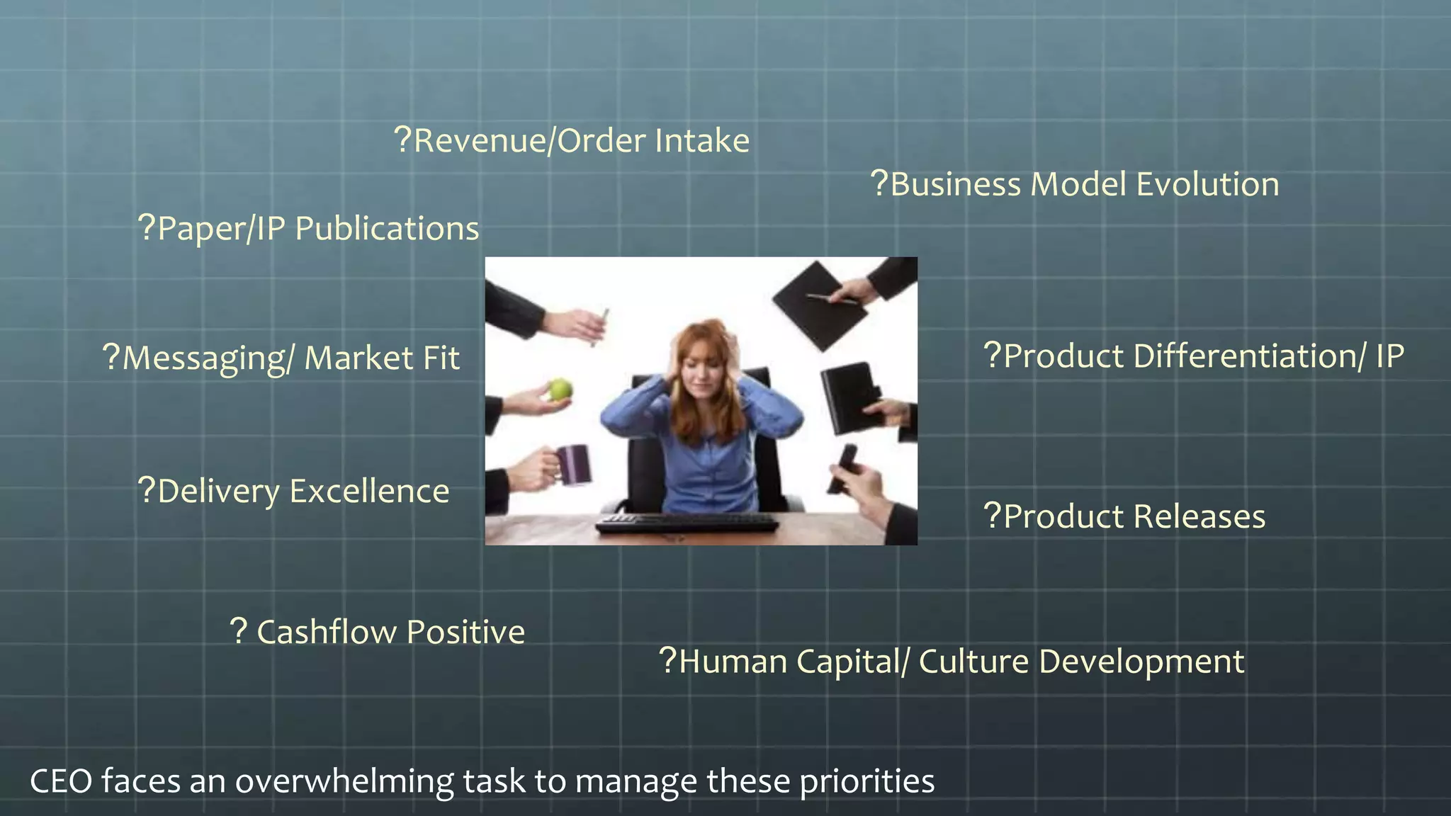 Agility vs Execution: Walking the Tightrope | PPTX