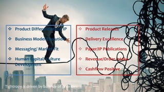 Agility vs Execution: Walking the Tightrope | PPTX