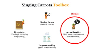 Singing Carrots for Teachers and Schools | PPT