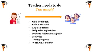 Singing Carrots for Teachers and Schools | PPT