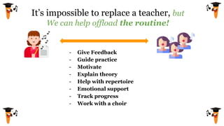 Singing Carrots for Teachers and Schools | PPTX