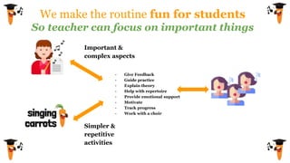 Singing Carrots for Teachers and Schools | PPTX