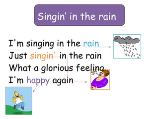 Singin’ the rain | PPT