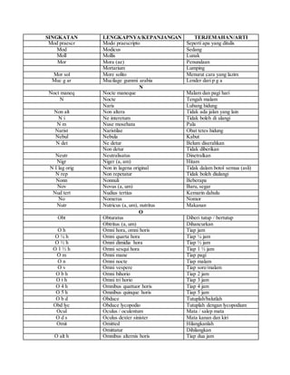 Singkatan bahasa latin | DOCX