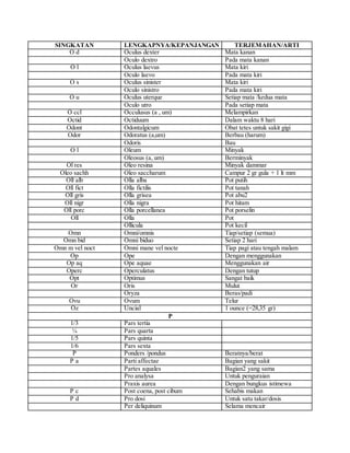 Singkatan bahasa latin | DOCX