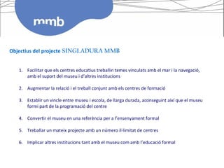 Singladura MMB | PPT