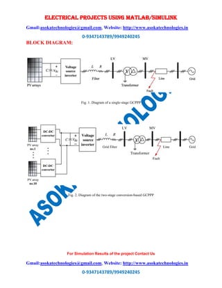 Single- and Two-Stage Inverter-Based Grid-Connected Photovoltaic Power ...