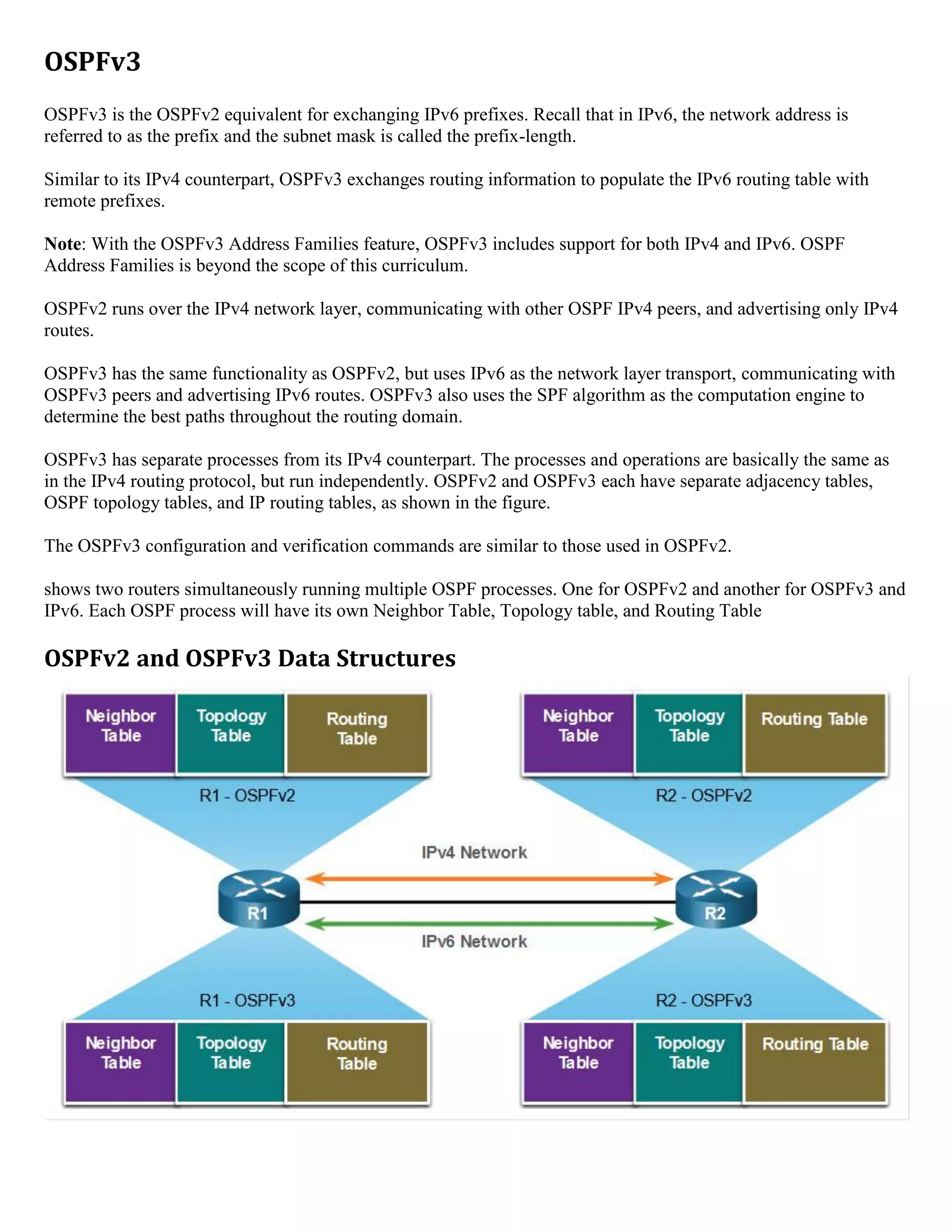 Single-Area OSPFv2 Concepts.pdf