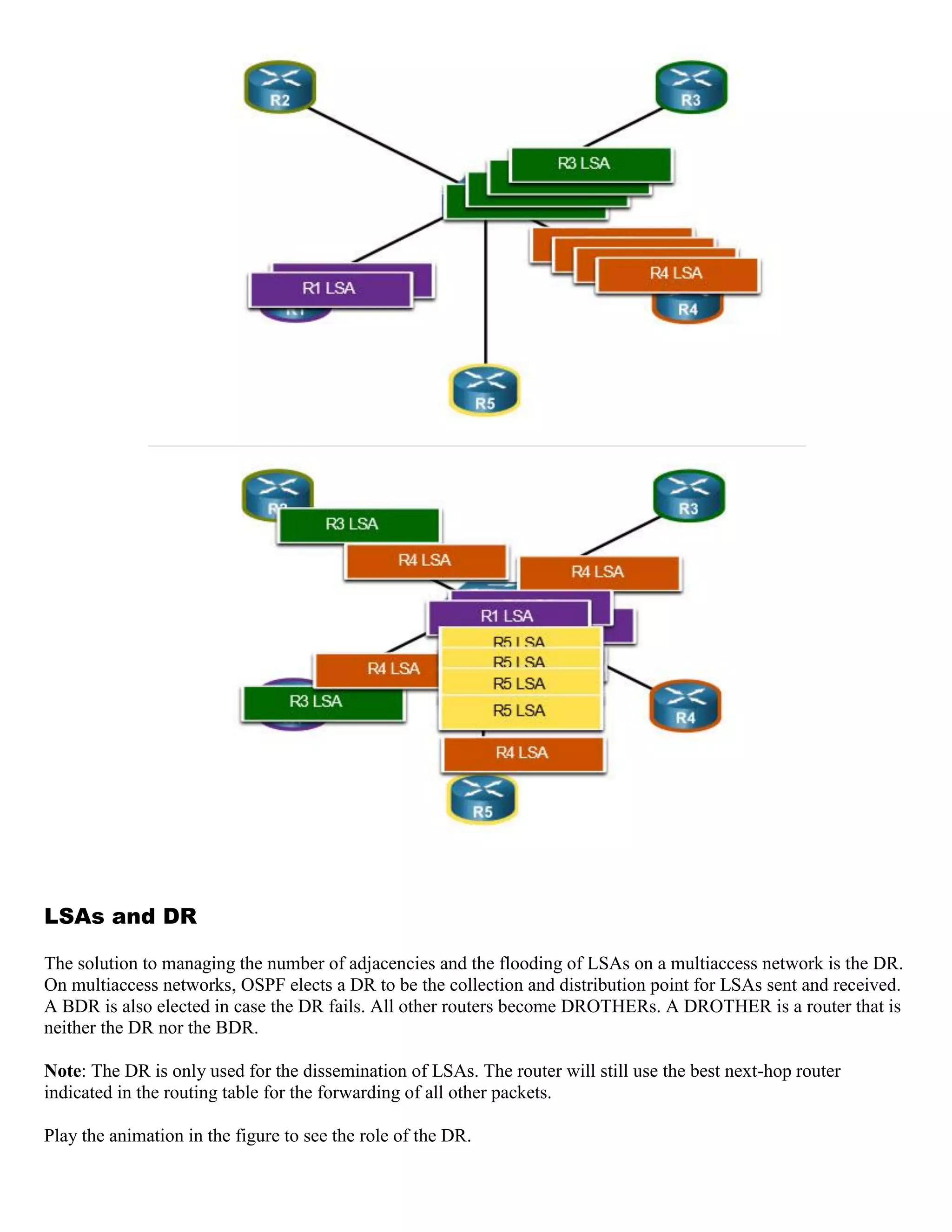 Single-Area OSPFv2 Concepts.pdf