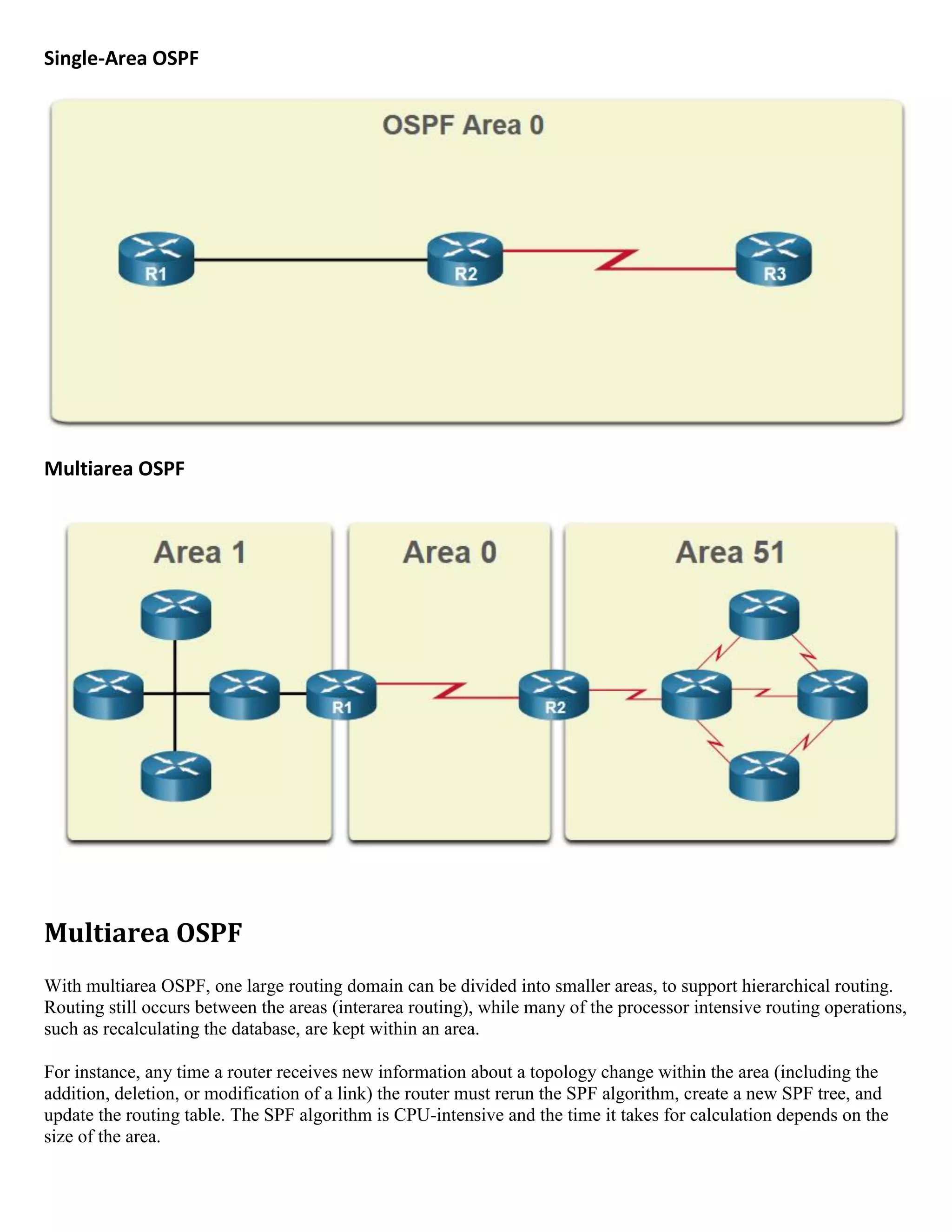 Single-Area OSPFv2 Concepts.pdf | Computer Networking | Computing