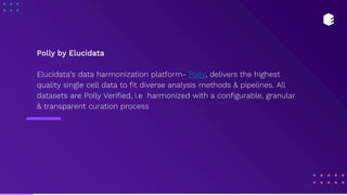 Single-cell Data on Polly.pptx