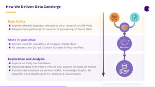 Single-cell Data on Polly.pptx