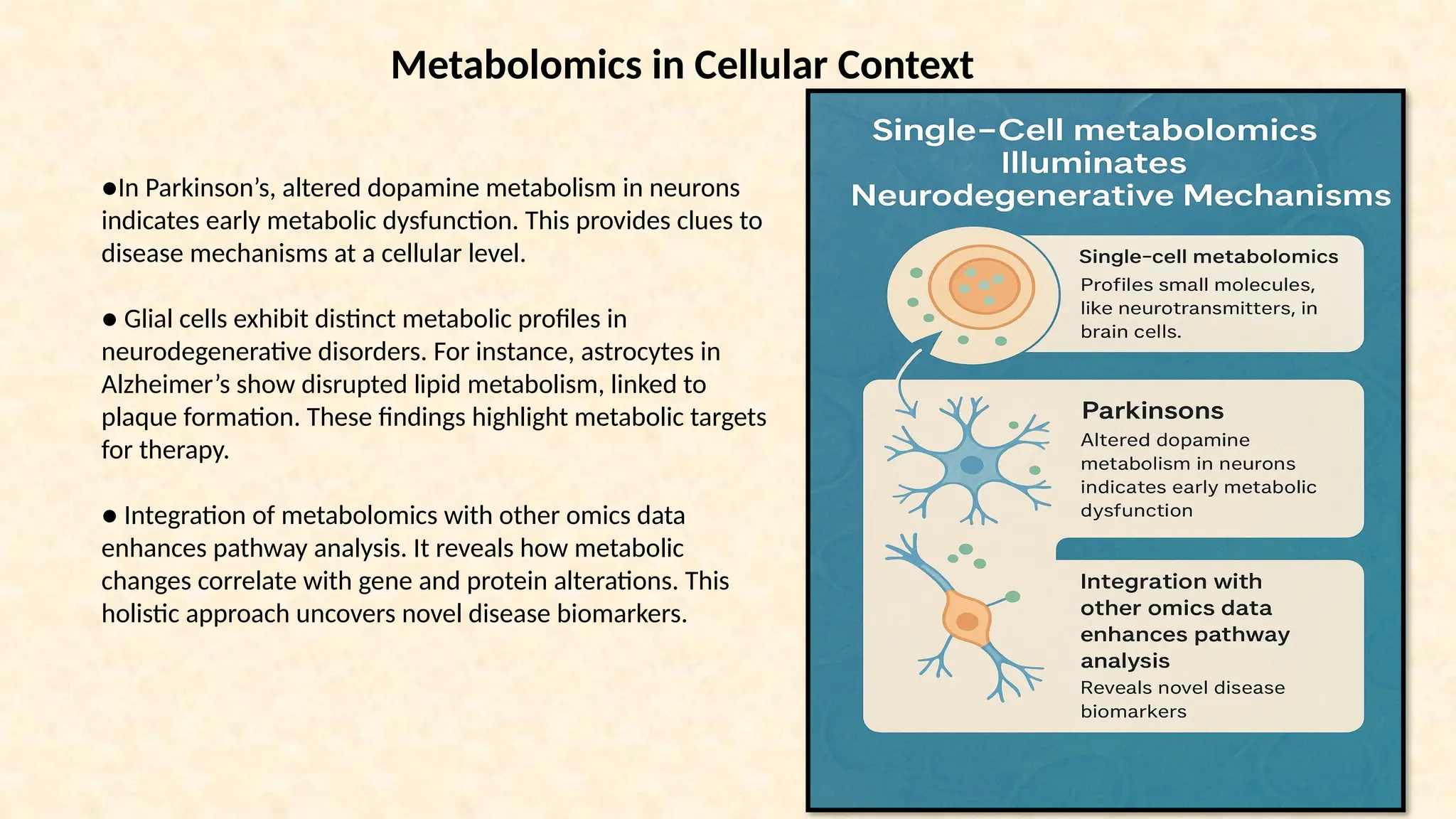 Single-Cell Multi-Omics in Neurodegeneration p1.pptx
