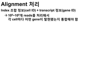 Single-cell RNA sequencing | PPT