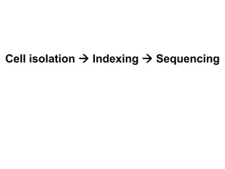 Single-cell RNA sequencing | PPT