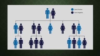 Single gene disorders | PPTX