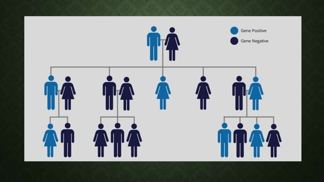 Single gene disorders | PPTX