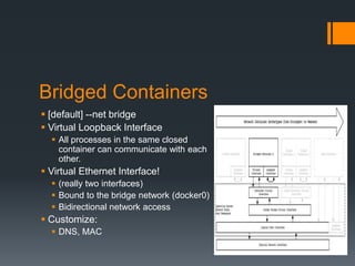 Single Host Docker Networking | PPTX | Operating Systems | Computer ...