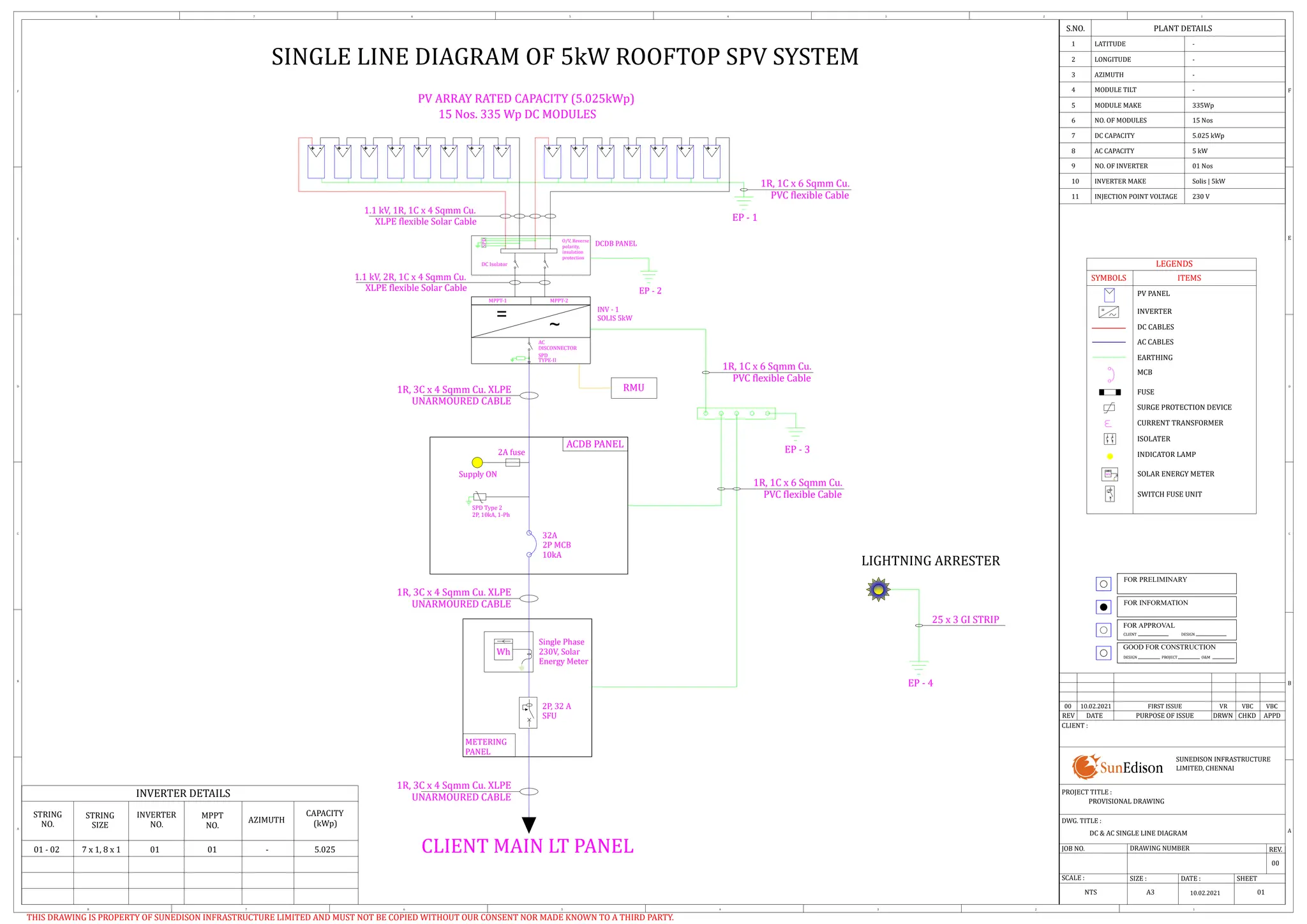 single-line-diagram-of-5kw-rooftop-spv-system_compress.pdf