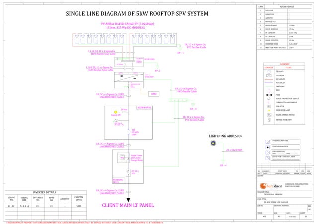 single-line-diagram-of-5kw-rooftop-spv-system_compress.pdf | Physics ...