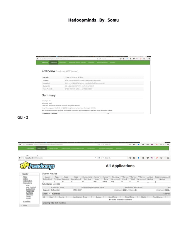 Single node-cluster-hadoop-2-0 | PDF