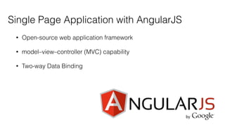 Single page application | PPT