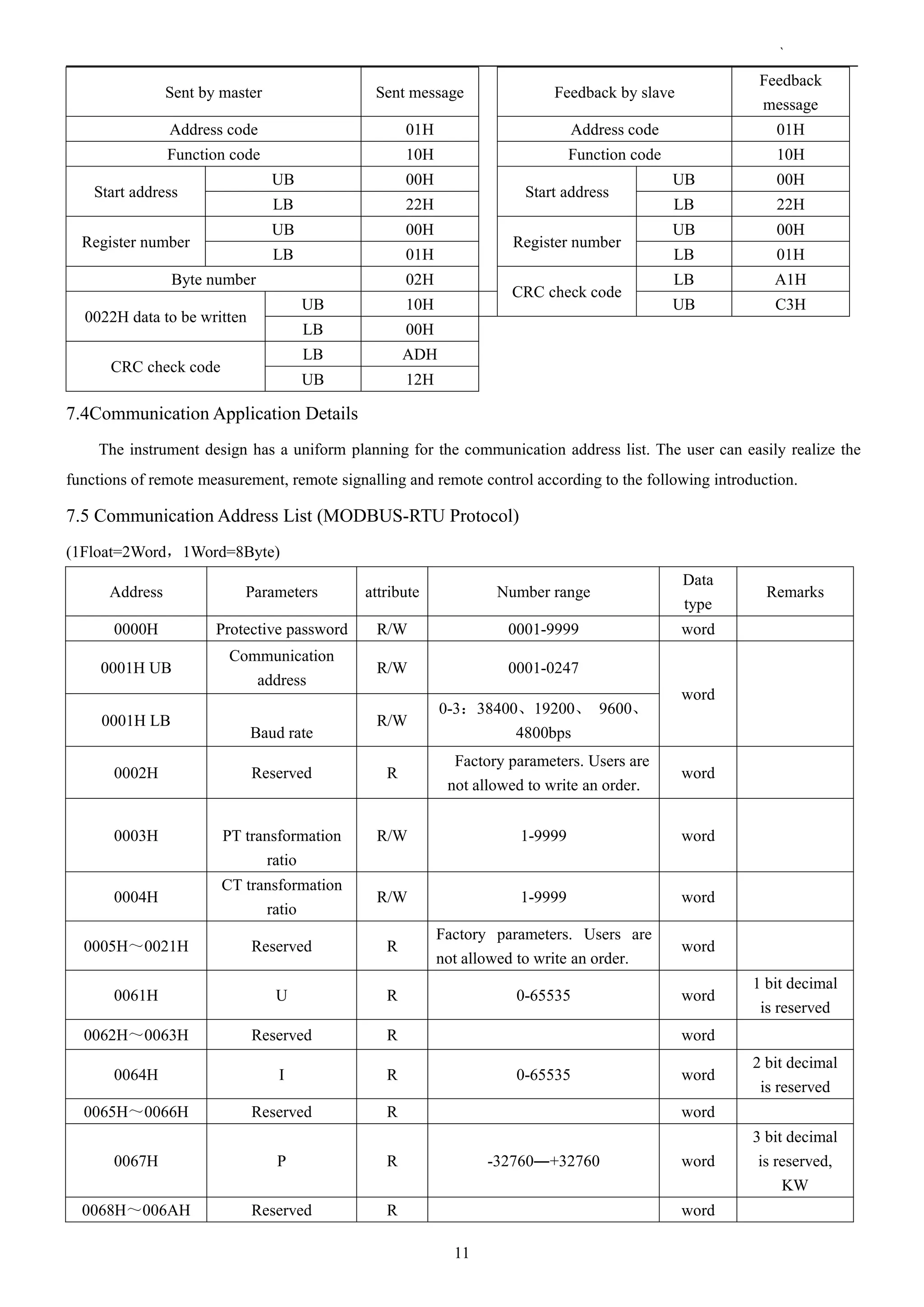 single-phase-acr10r-d16te-manual.pdf