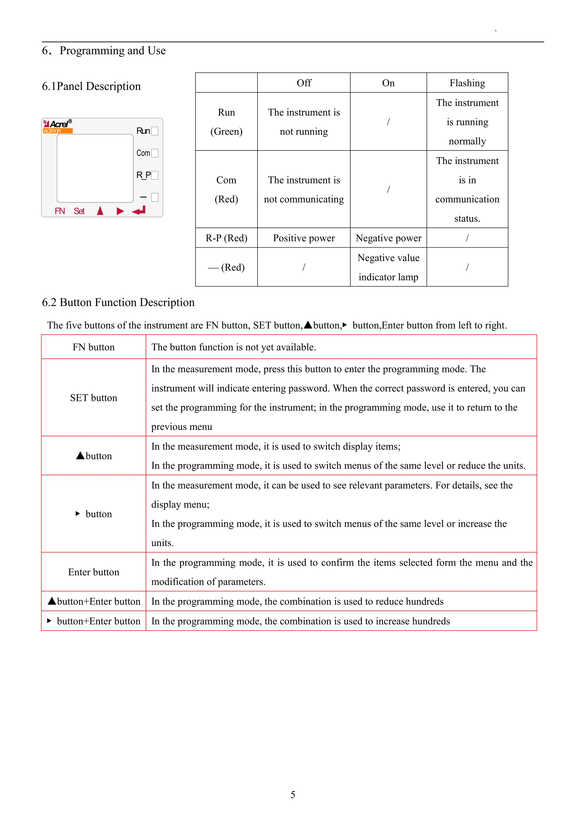 single-phase-acr10r-d16te-manual.pdf