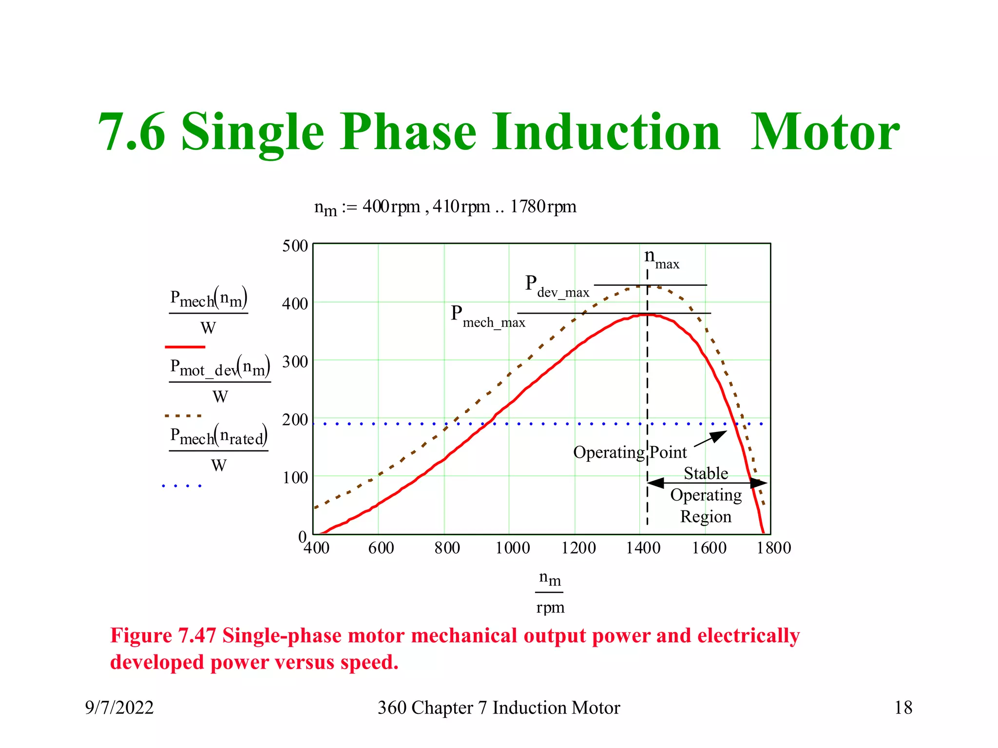 single-phase-induction-motor.ppt