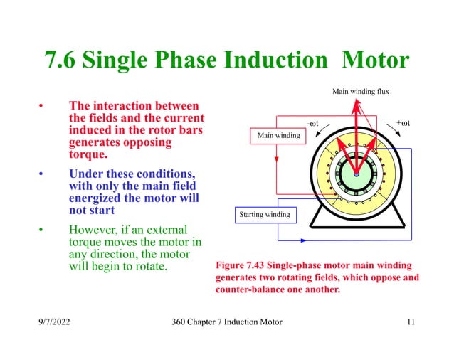 single-phase-induction-motor.ppt