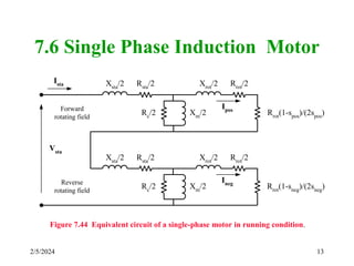 Single phase induction motor-Working principle types.ppt
