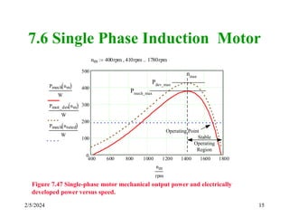 Single phase induction motor-Working principle types.ppt