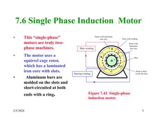 Single phase induction motor-Working principle types.ppt