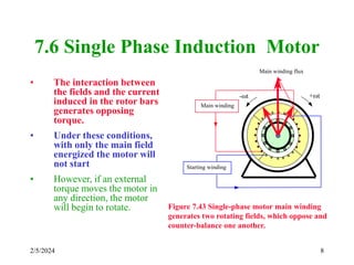 Single phase induction motor-Working principle types.ppt