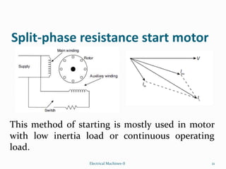 Single-phase-Induction-motor1.ppt.pptx