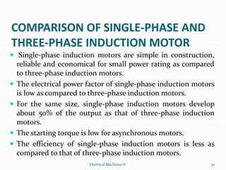 Single-phase-Induction-motor1.ppt.pptx