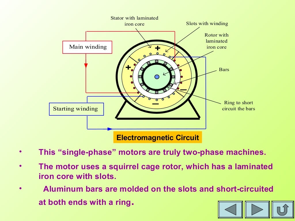 Single phase im-lecture_10_1