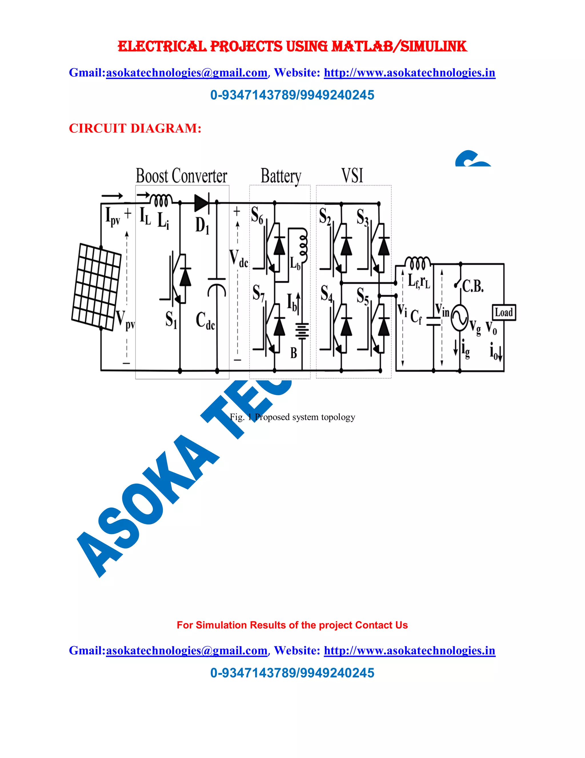 Single-phase solar PV system with battery and exchange of power in grid ...