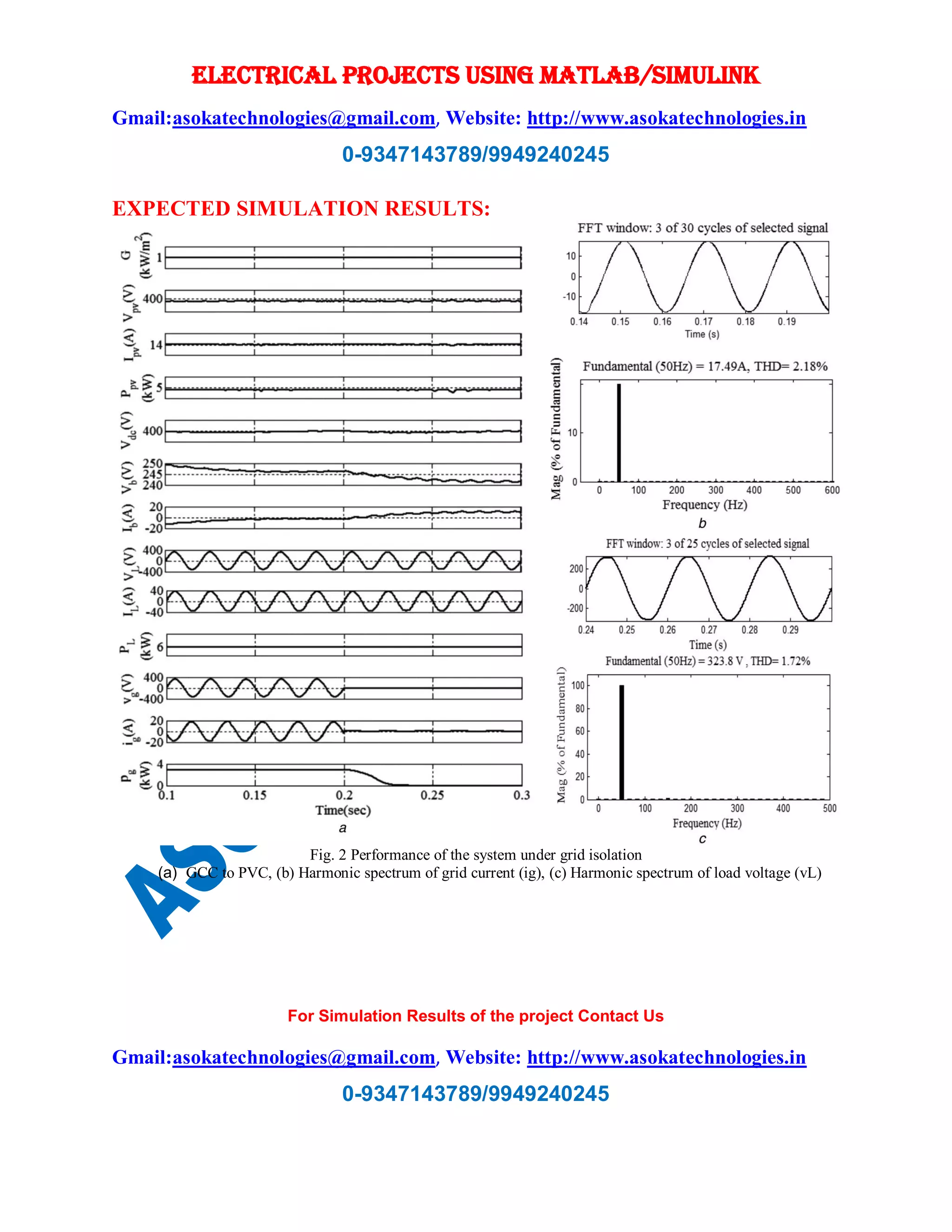 Single-phase solar PV system with battery and exchange of power in grid-connected and standalone ...