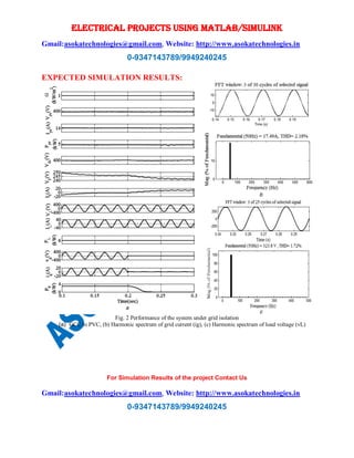 Single-phase solar PV system with battery and exchange of power in grid ...