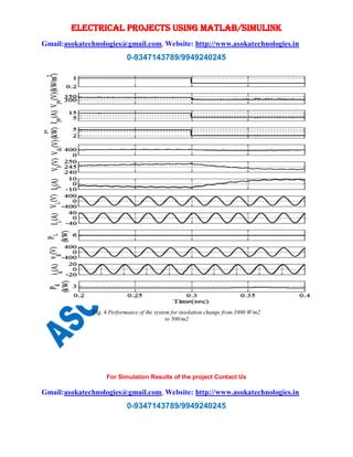 Single-phase solar PV system with battery and exchange of power in grid ...