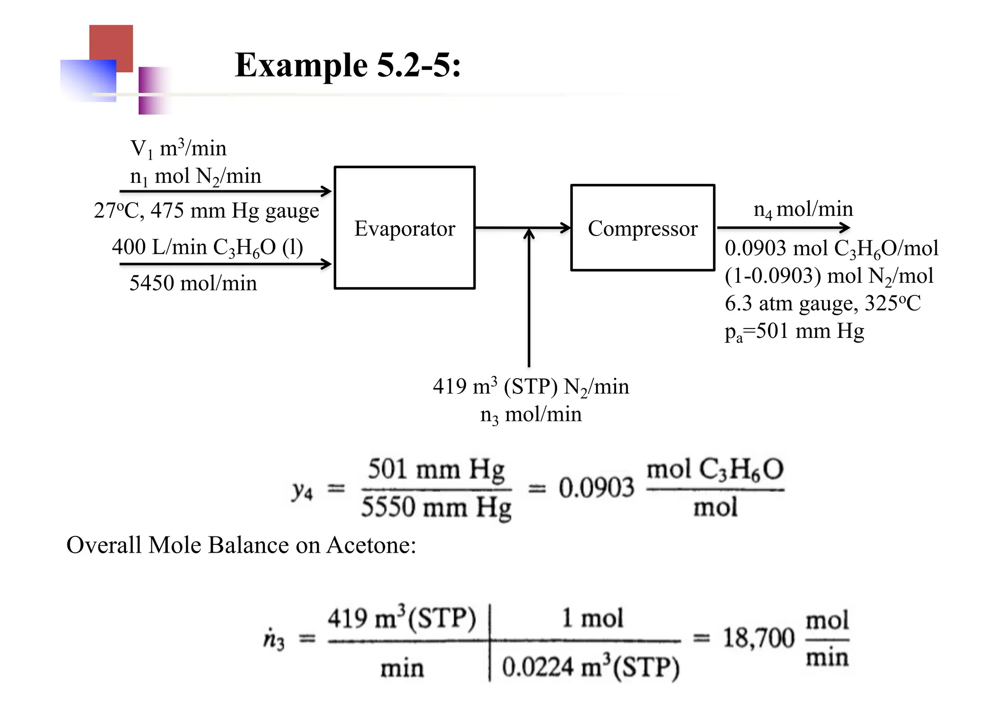Mass balance: Single-phase System (ideal gas and real gases) | PDF