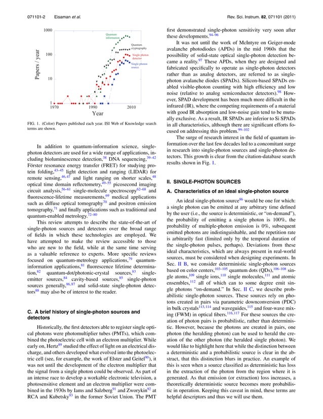 Single photon sources and detectors | PDF