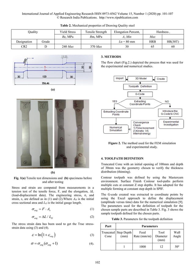 Single-point incremental forming of sheet metal.pdf | Physics | Science
